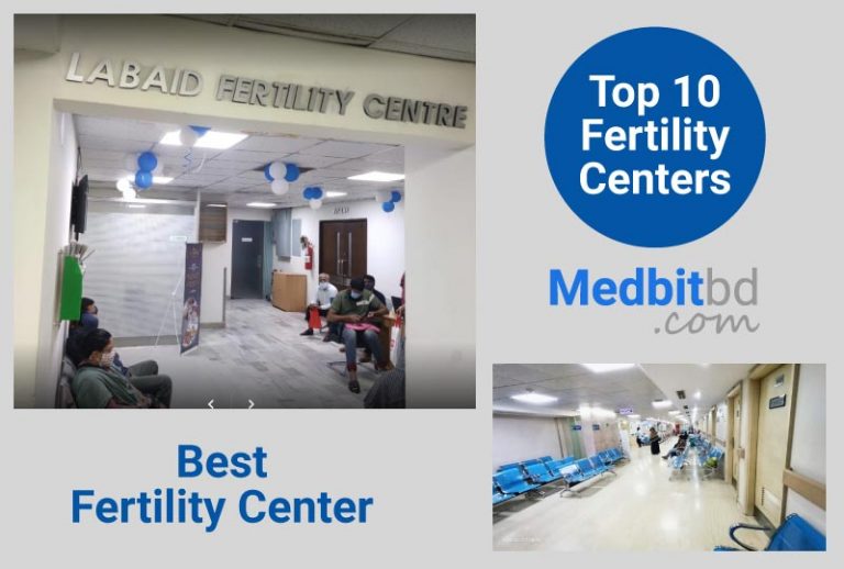 Best Fertility Center in Bangladesh - Medbitbd.com